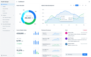 Vaadin - An open platform for building web apps in Java